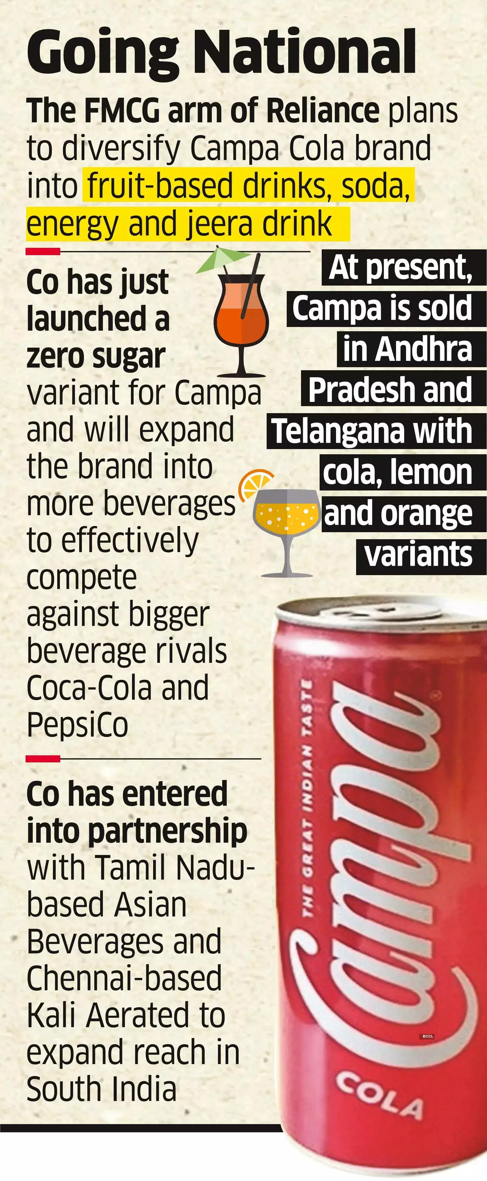campa: Reliance set to take Campa Cola portfolio nationwide in 3 weeks ...
