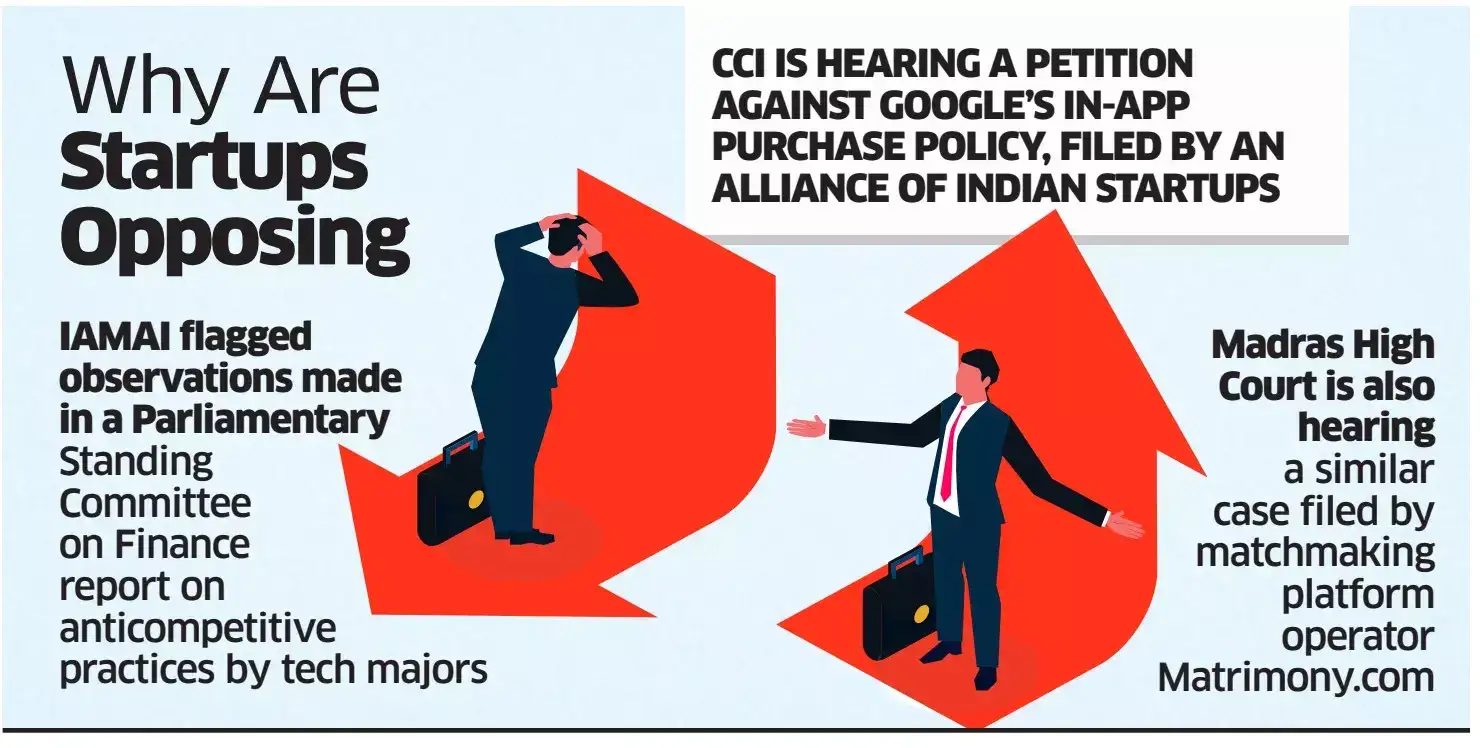 Startups: Startups oppose IAMAI's draft comments on house panel views ...