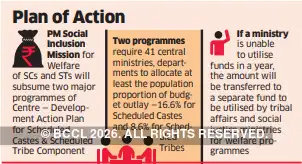Centre set to launch flagship scheme aimed at scheduled castes and ...