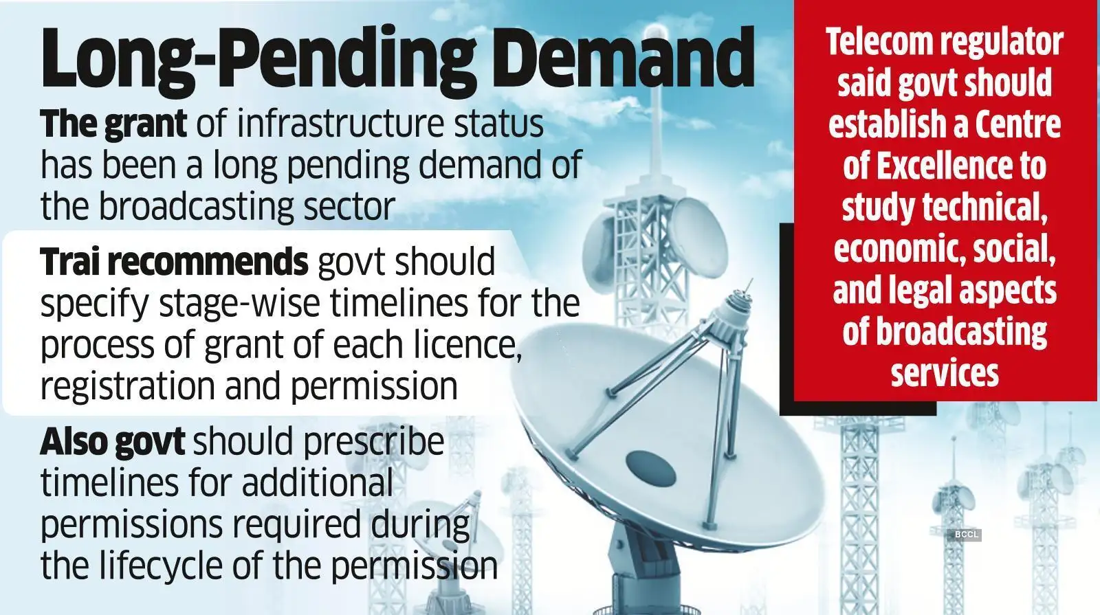 Trai Recommends Infrastructure Status For Broadcasting Sector The