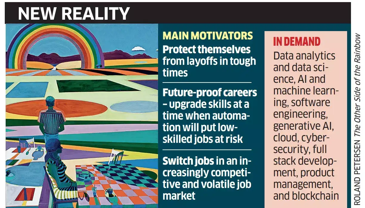 ai boom: Techies scramble to upskill as AI boom reshapes global IT ...