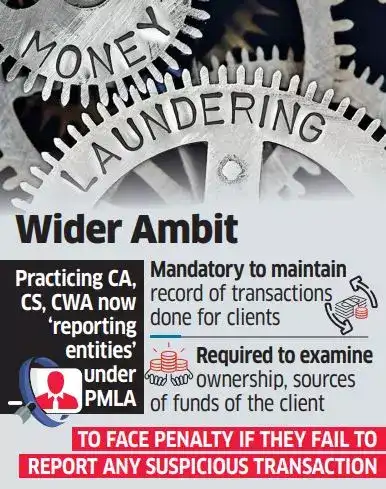 money laundering law: Government tweaks anti-money laundering law, lens ...