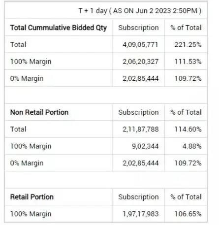Sensex today: Stock Market Highlights: Charts suggest rangebound trade ...