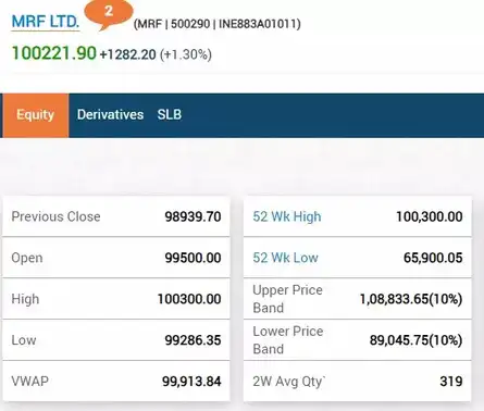 Stock Market Highlights: Nifty key hurdle at 18777-18888. What should ...