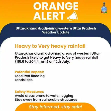 India Rain: Orange alert issued for Uttarakhand and adjoining western ...
