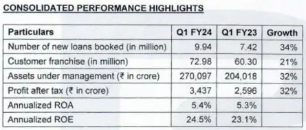 sensex today: Stock Market Highlights: Nifty downside support getting ...
