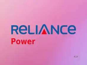 Reliance Power Share Price Updates: Reliance Power Witnesses Strong ...