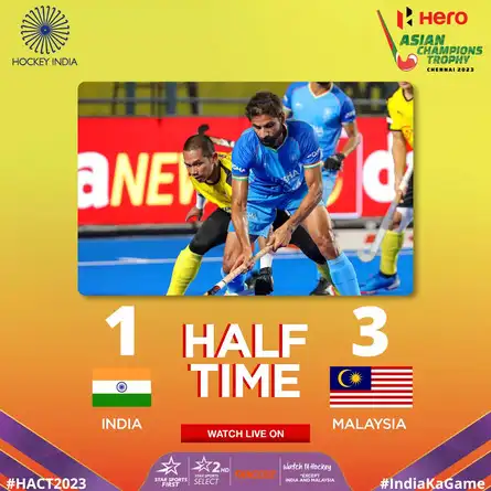 Ind vs Mal ACT 2023 Final LIVE: Akashdeep Singh's last-minute goal ...