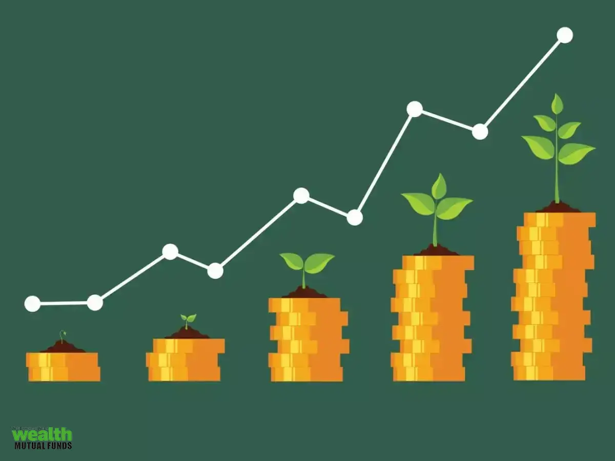 What are Fixed Maturity Plans? - Mutual funds are busy launching FMPs ...