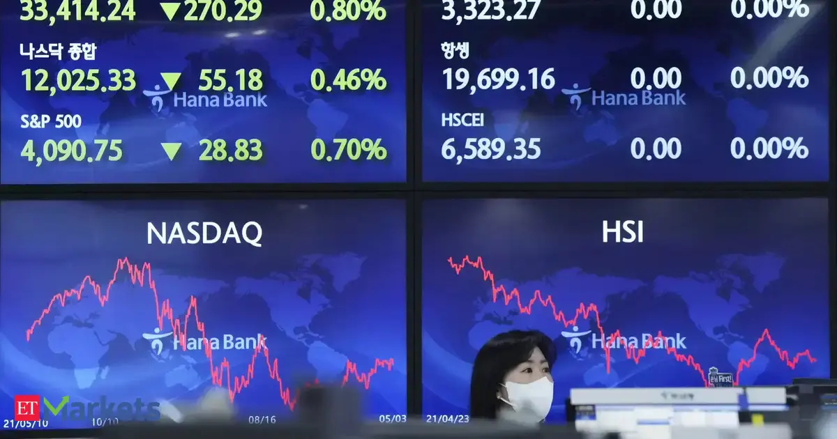 china evergrande stocks: China Evergrande shares set to open down 14.3% ...