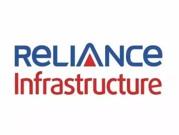 Reliance Infrastructure Share Price Updates: Reliance Infrastructure ...
