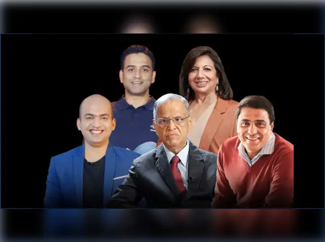 Notif - Notifications | The Economic Times