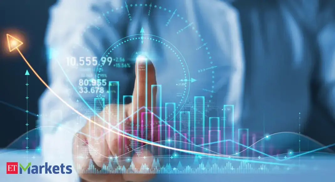 IndusInd Bank, RBL Bank among 5 stocks with RSI trending up ...