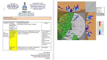 Cyclone Michaung Tracker: Cyclone Michaung News Updates: Defence ...