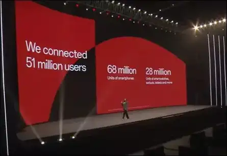 Oneplus 12 LIVE: OnePlus 12 Series Launch: OnePlus 12, 12R, and Buds 3 ...