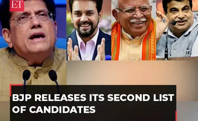 karnataka bjp list: BJP list for 20 seats in Karnataka: Gowda, Kateel and Simha among leaders ...