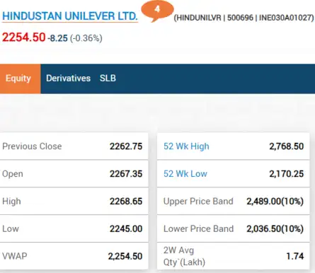 HUL Q4 Results Live: Company announces final dividend of Rs 24 per ...