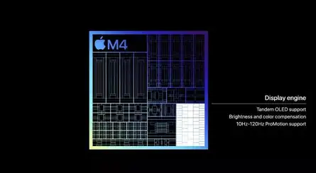 iPad Pro Launch Event: Apple Event 2024 Highlights: New iPad Air and ...