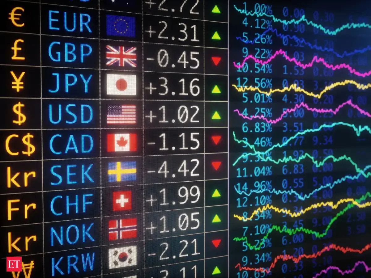 Mauritius - How much foreign currency can you carry abroad? A country ...
