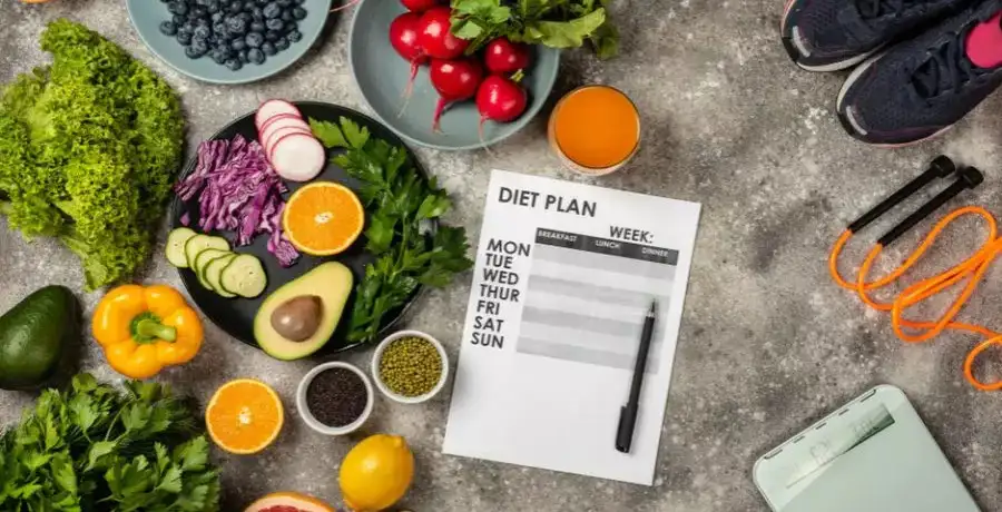 8 types of weight loss diet plans and how they work | EconomicTimes