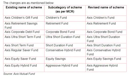 Stock Market Highlights: Nifty forms negative candle at record highs ...