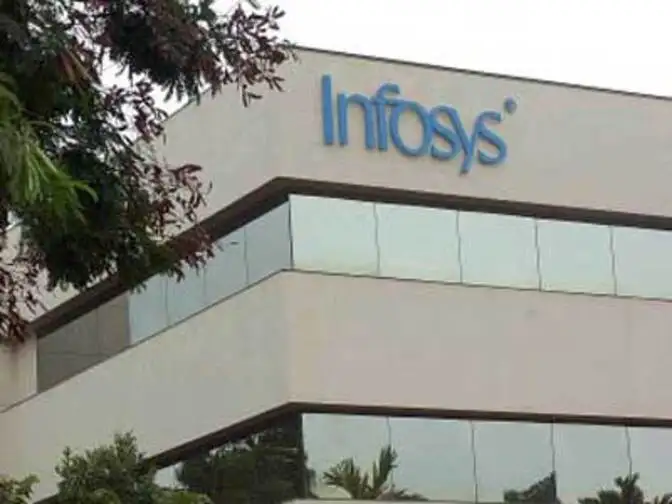 Infosys’ BFSI vertical under pressure? - The Economic Times