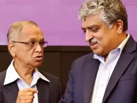 Infosys Share Price Highlights: Infosys Stock Price History - The ...
