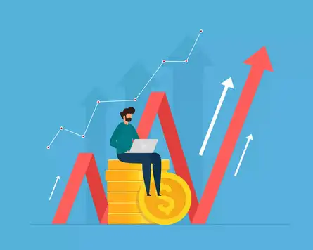 SBI Share Price Highlights: SBI Stock Price History - The Economic Times