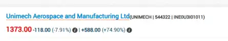 Unimech Aerospace Share Price Live | IPO Listing Live : Unimech ...