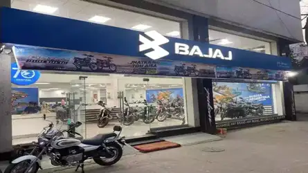 Bajaj Auto Share Price Highlights: Bajaj Auto Stock Price History - The ...