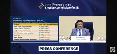 Delhi Election 2025 Date Highlights: Delhi to vote in a single phase on ...
