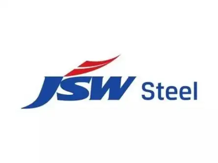 JSW Steel Share Price Highlights: JSW Steel Stock Price History - The ...