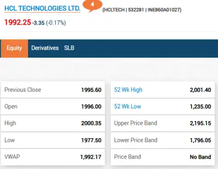 HCL Tech Q3 Results Live Updates: Profit rises 6% YoY to Rs 4,591 cr ...