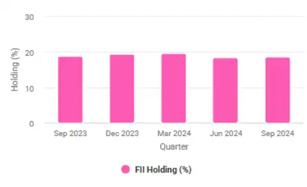 HCL Tech Q3 Results Live Updates: Profit rises 6% YoY to Rs 4,591 cr ...
