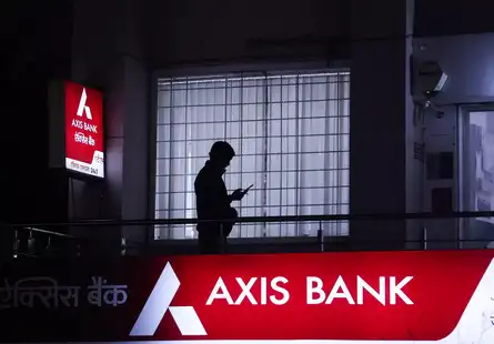 Axis Bank Share Price Highlights: Axis Bank Stock Price History - The ...