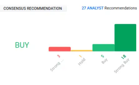 Zomato Q3 Results FY25 Live Updates: Stock drops 7% as PAT falls to Rs ...