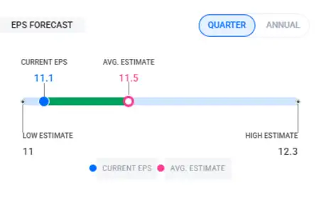 HUL Q3 Results FY25 Live Updates: HUL Q3 profit at Rs 3,001 cr beats ...