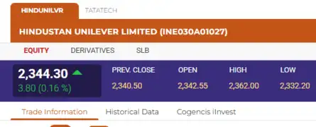 HUL Q3 Results FY25 Live Updates: HUL Q3 profit at Rs 3,001 cr beats ...