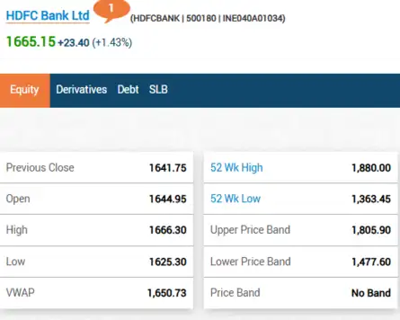 HDFC Bank Q3 Results FY25 Live Updates: PAT at Rs 16,736 crore vs ...