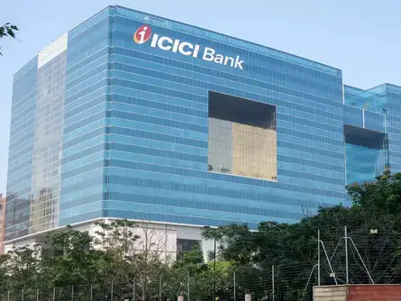 ICICI Bank Share Price Highlights: ICICI Bank Stock Price History - The ...