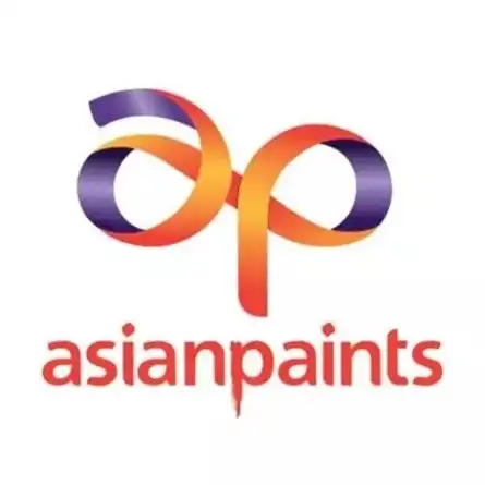 Asian Paints Share Price Highlights: Asian Paints Stock Price History ...