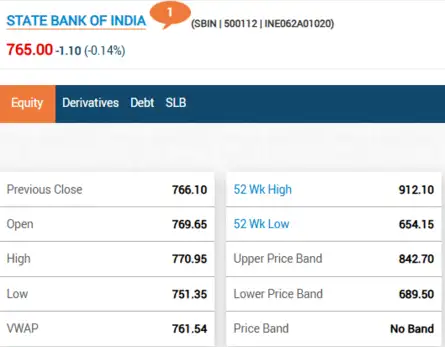 SBI Q3 Results 2025 Live Updates: PAT at Rs 16,891 cr, NII at Rs 41,446 ...
