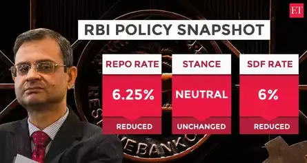 RBI Policy Meeting 2025 Highlights: RBI delivers first rate cut in ...