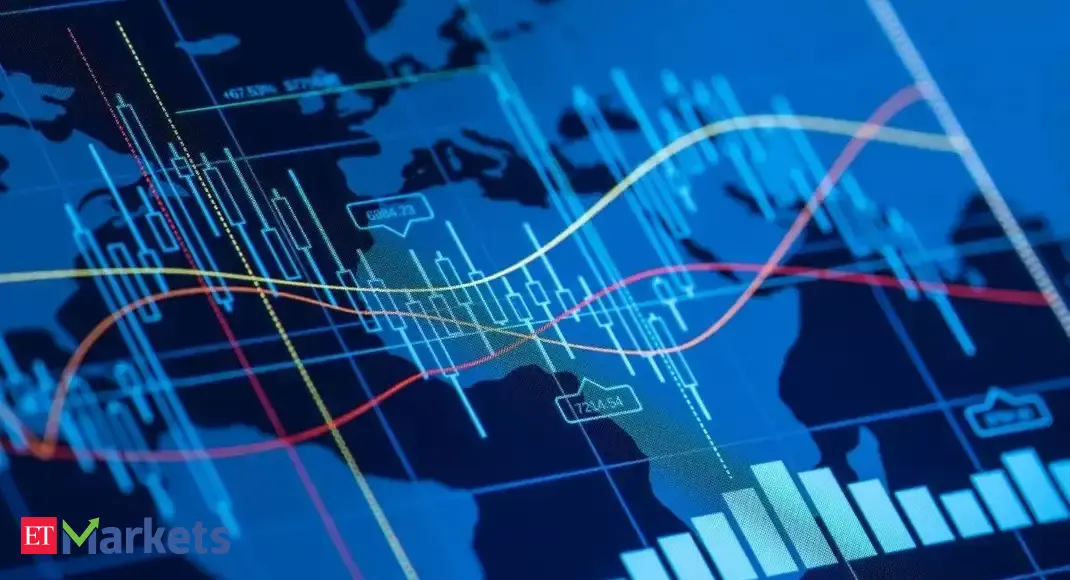 APL Apollo Tubes - These 4 stocks showing RSI Trending Up on February ...