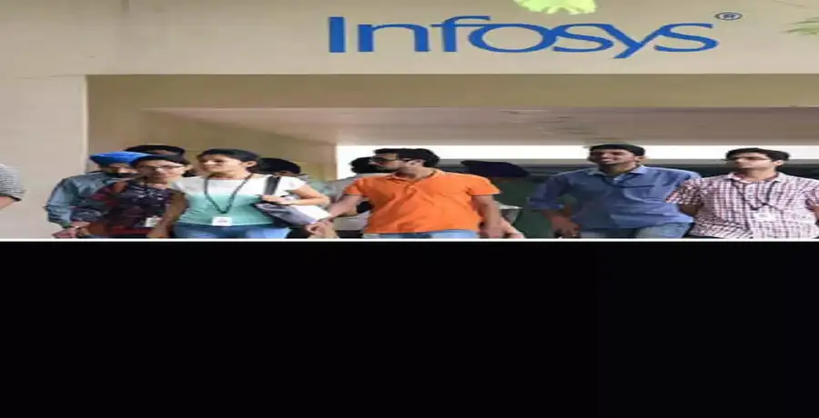 Infosys termination controversy | EconomicTimes