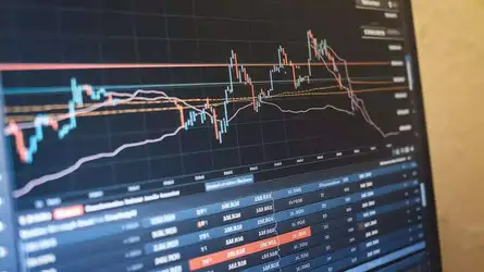 TCS Share Price Highlights: TCS Stock Price History - The Economic Times