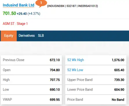 Stock Market Highlights: Sensex sees relief rally, settles 341 pts ...