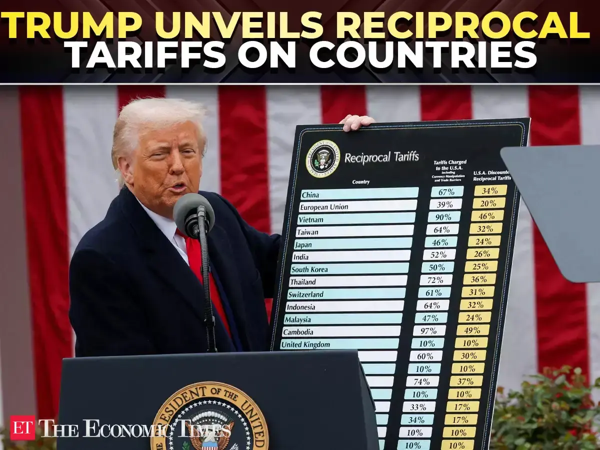 Trump rolls out reciprocal tariffs on allies, adversaries: China 34% ...