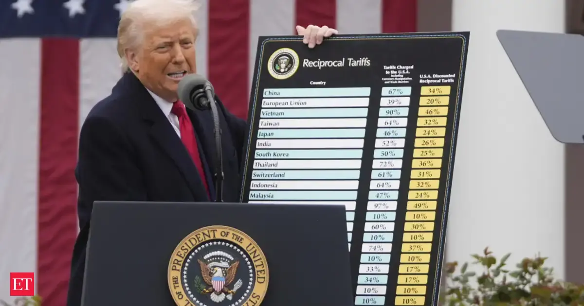 Trump Exempts Russia and North Korea from Liberation Day Tariffs ... Trump Exempts Russia and North Korea from Liberation Day Tariffs ...