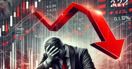 Axis Bank Share Price Highlights: Axis Bank Stock Price History - The ...